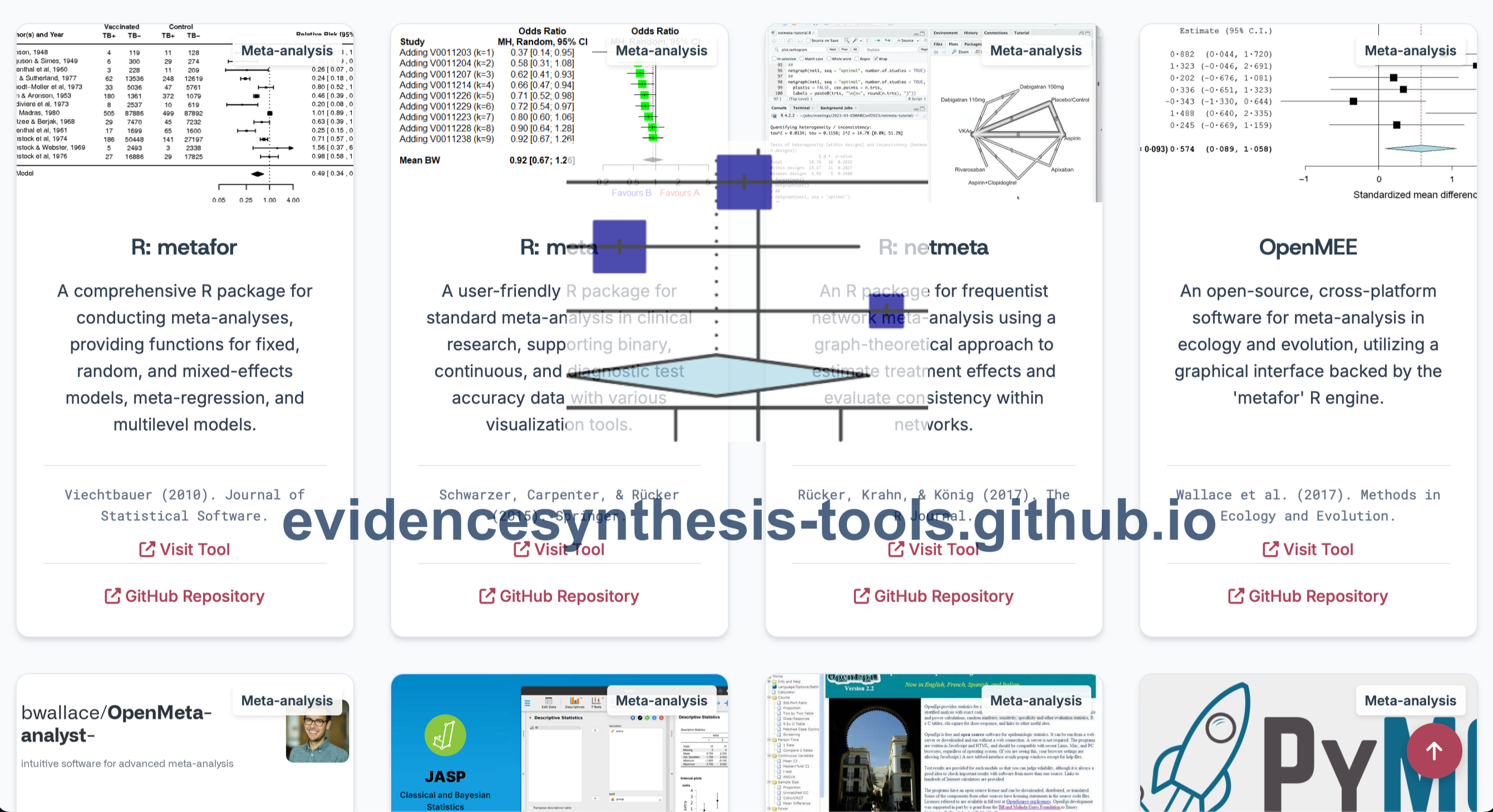 Directory List / Evidence Synthesis Tools